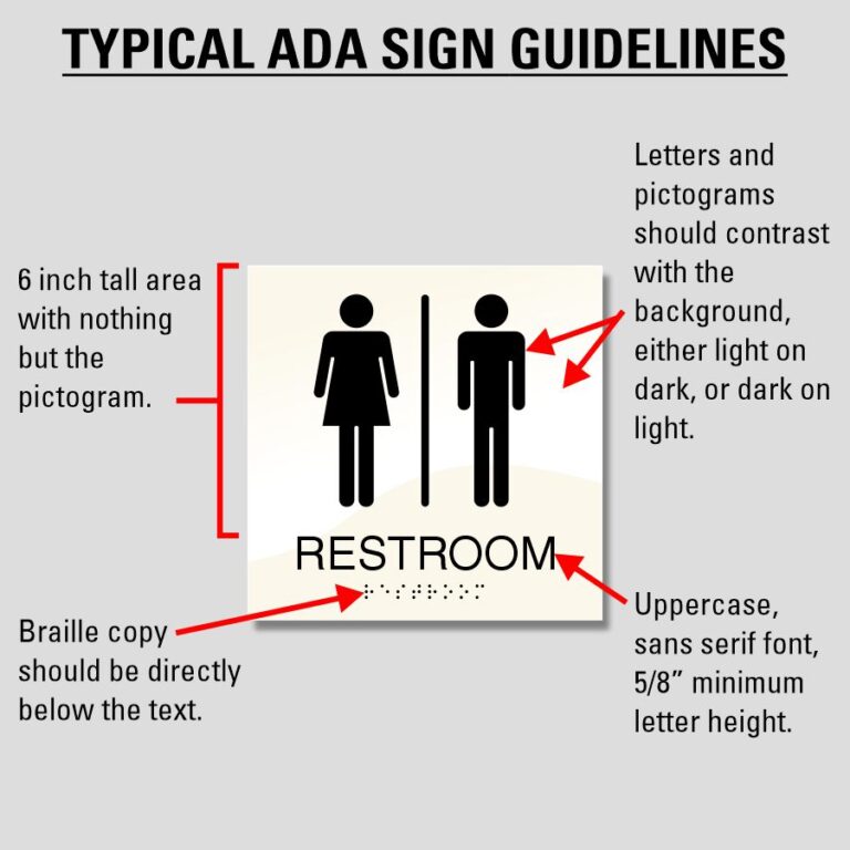 ADA Signs – Best Signs